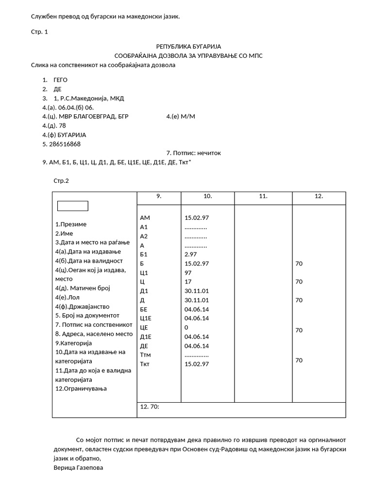 VOZACKA DOZVOLA ЈОНЧЕ РИСТОВ | PDF