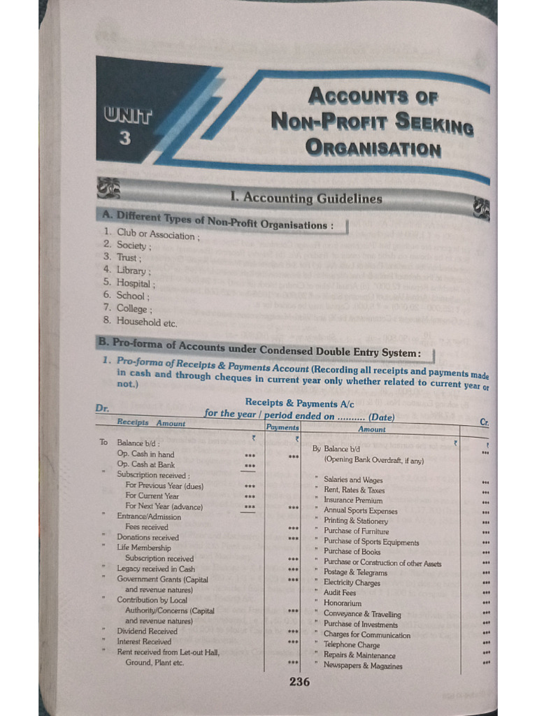 Accountancy | PDF