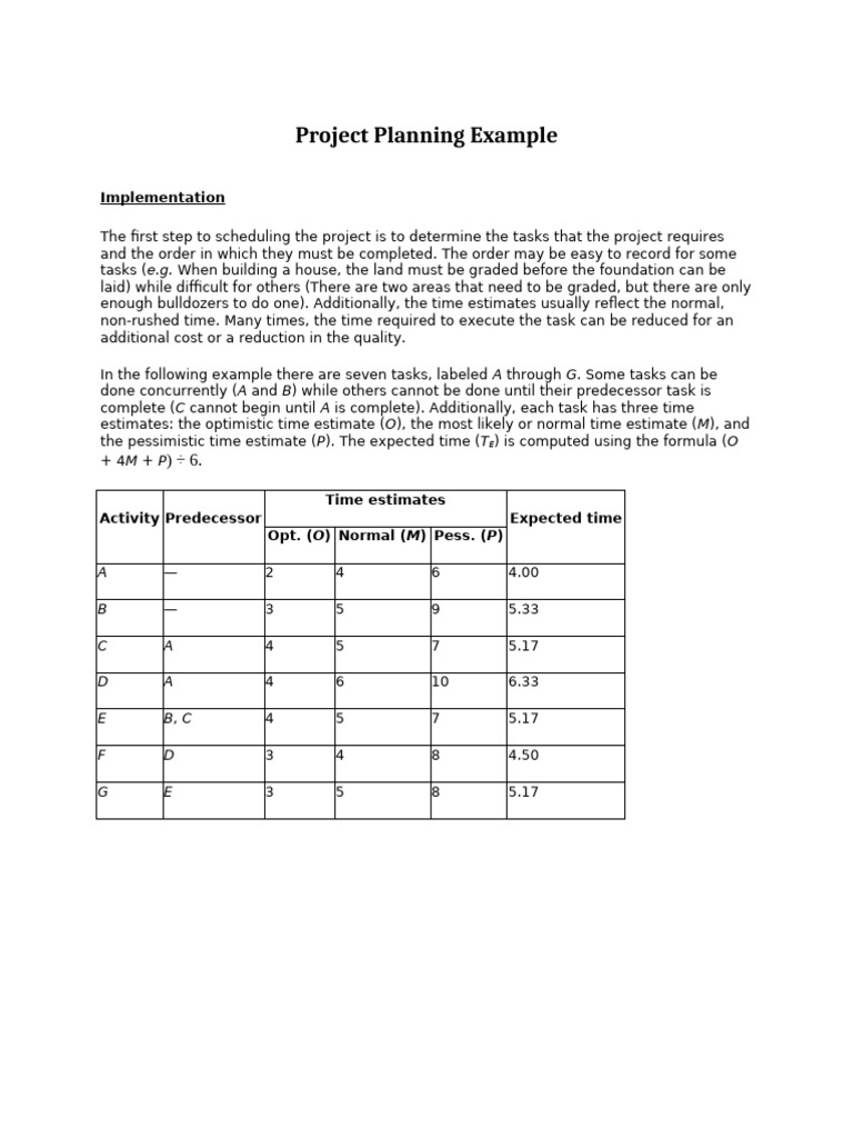 Project Planning Example | PDF