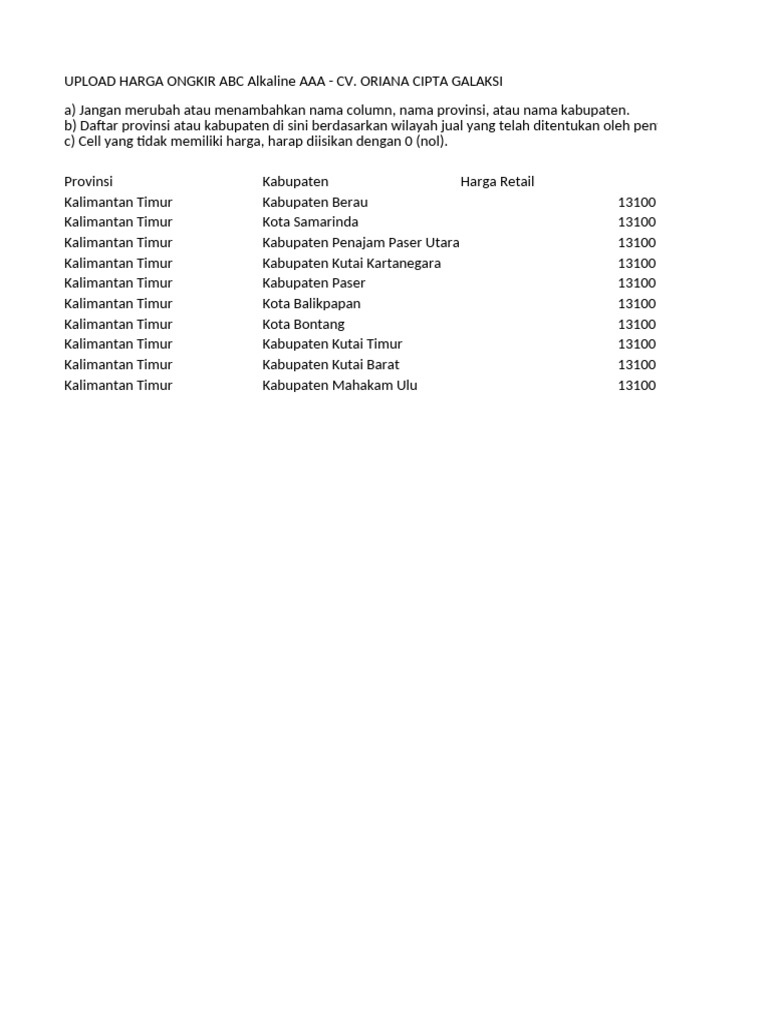 Template Harga Produk ABC Alkaline AAA - CV. ORIANA CIPTA GALAKSI | PDF