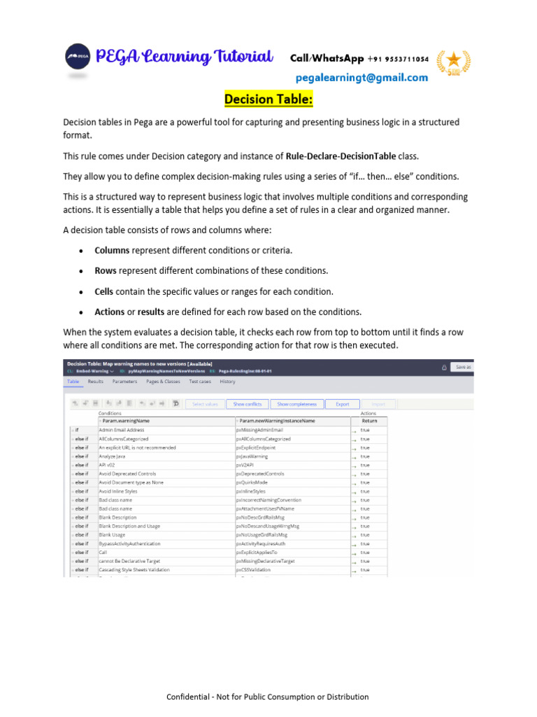 Use of Decision Tables in Pega-1 | PDF | Loans | Logic