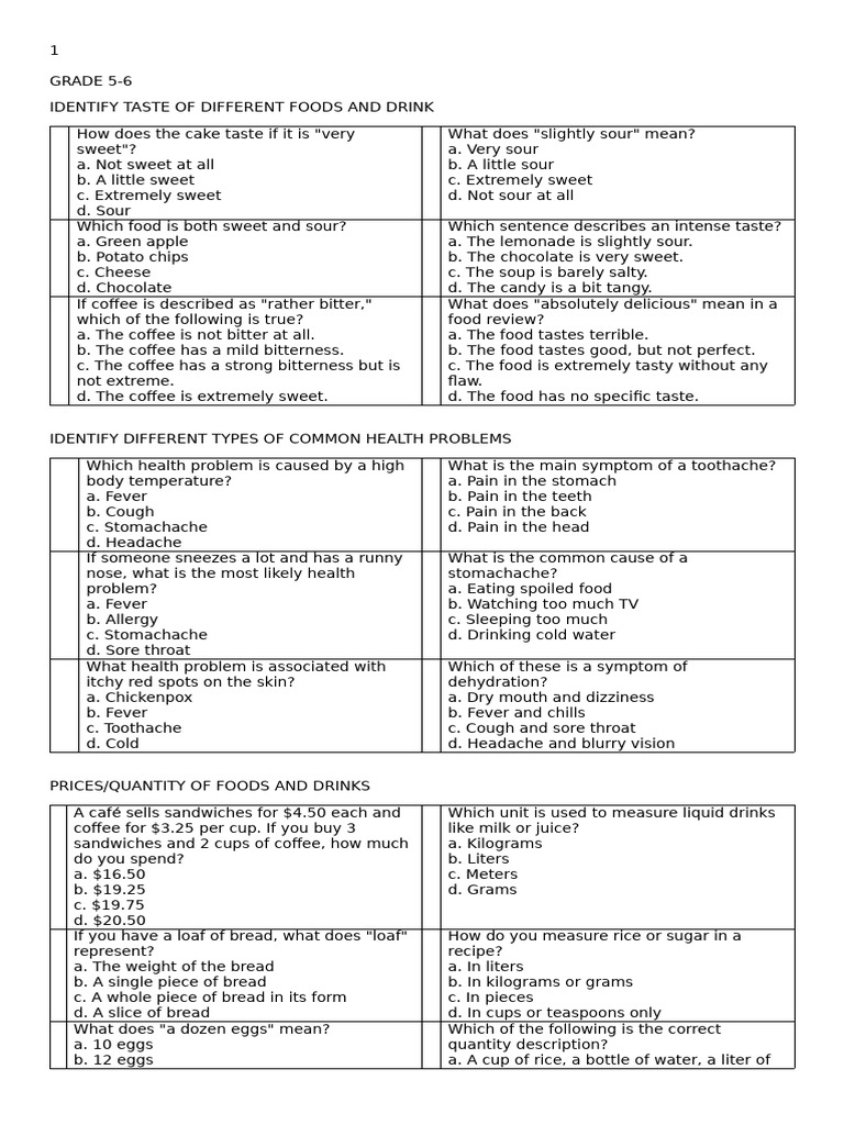 Identifying Food Tastes and Quantities | PDF | Taste | Scarf