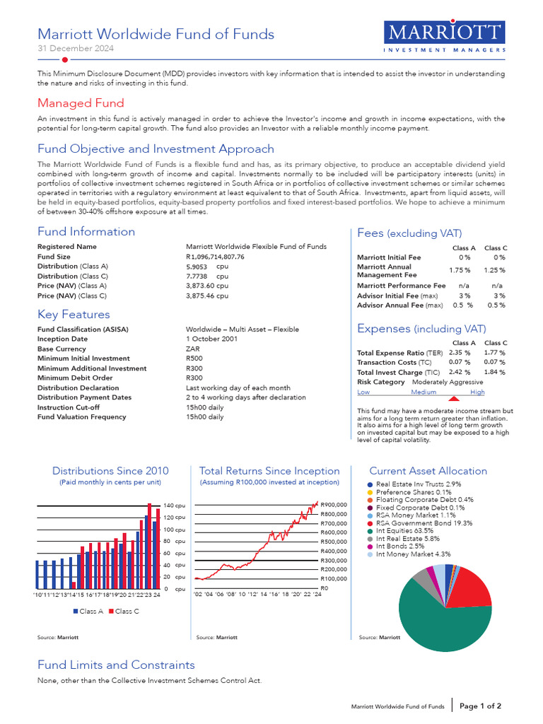 Marriott 2023 Investor Fact Book | PDF | Investing | Investment Fund