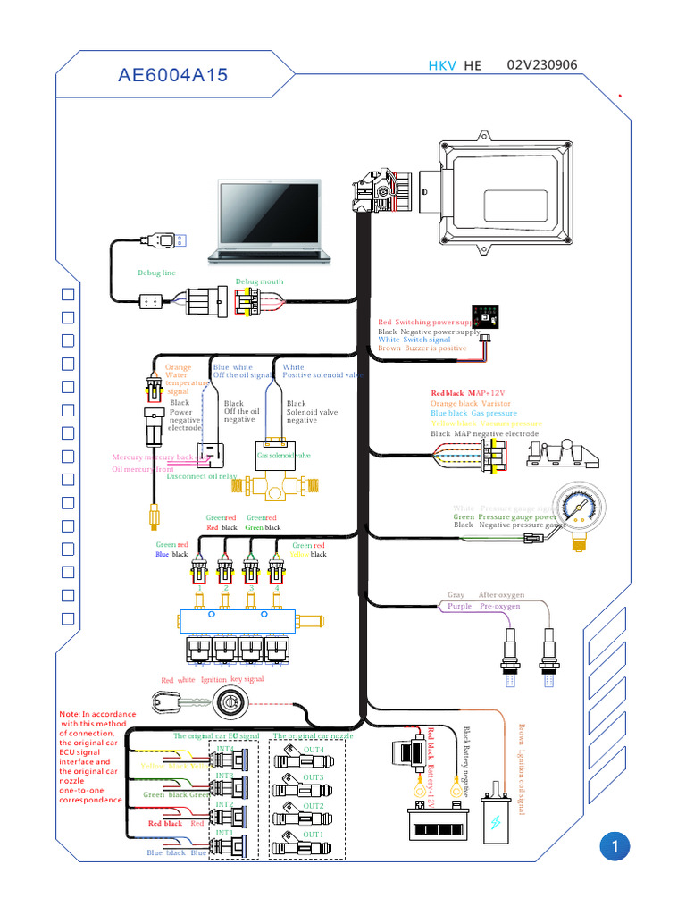 ECU Wiring and Signal Diagrams | PDF | Electricity