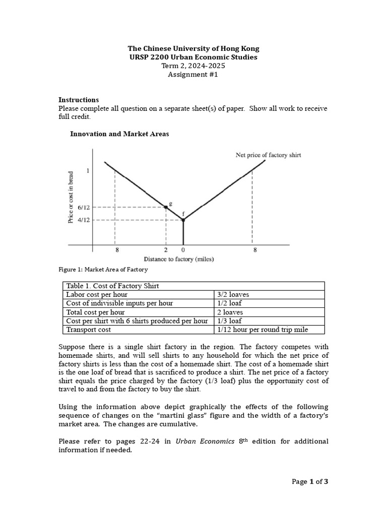 Assignment1 T2 2024 2025 | PDF | Economic Equilibrium | Labour Economics