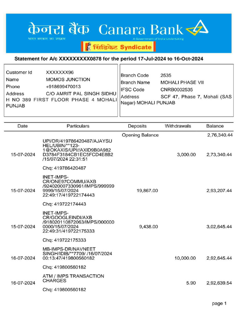 Sourav Canara - Compressed (1) - Compressed | PDF