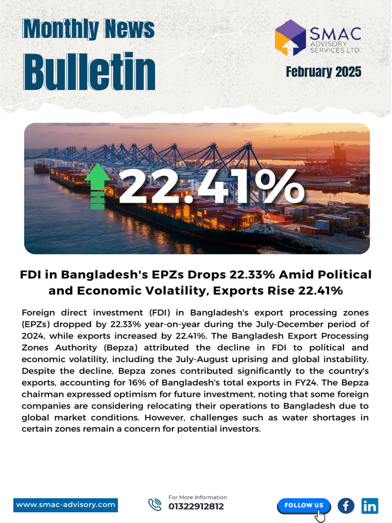 Financial Bulletin - Feb - 2025 | PDF | Foreign Direct Investment ...