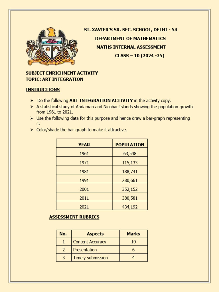 Class 10 Maths - Art Integration | PDF