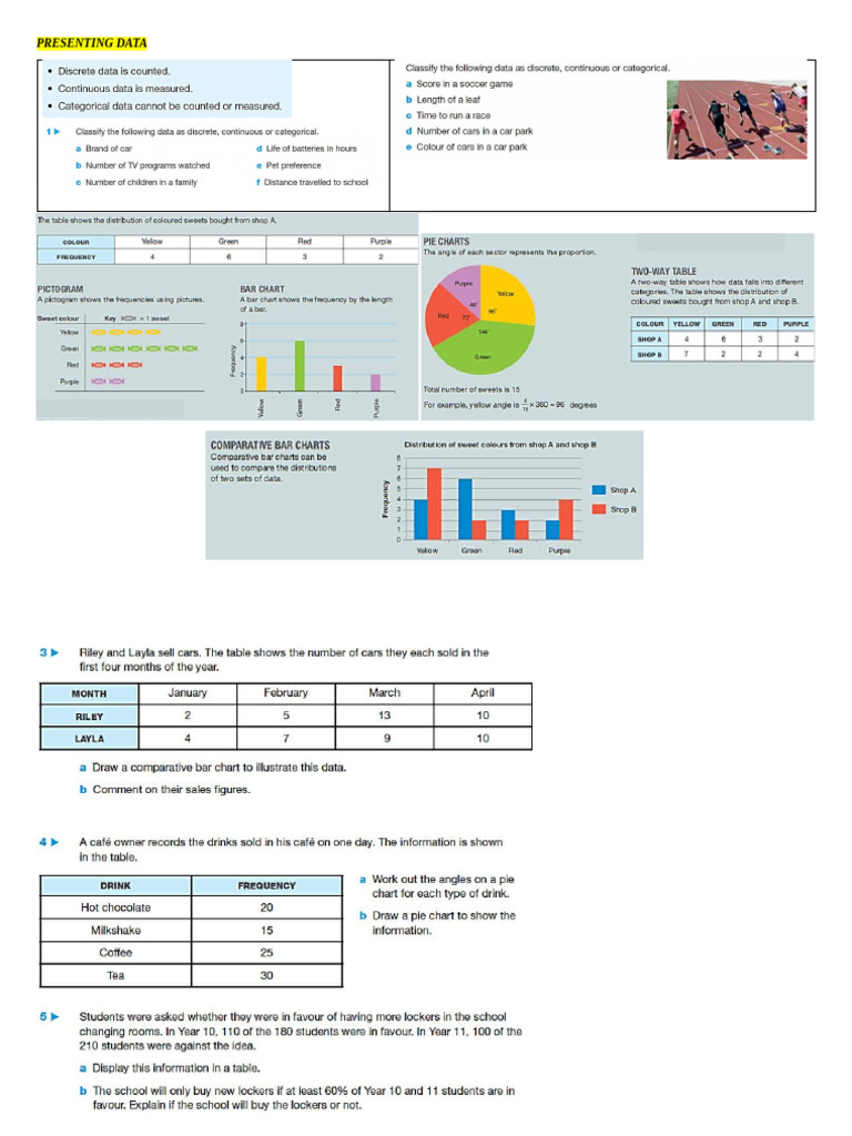 IGCSE Math Foundation Revision Data 1 | PDF