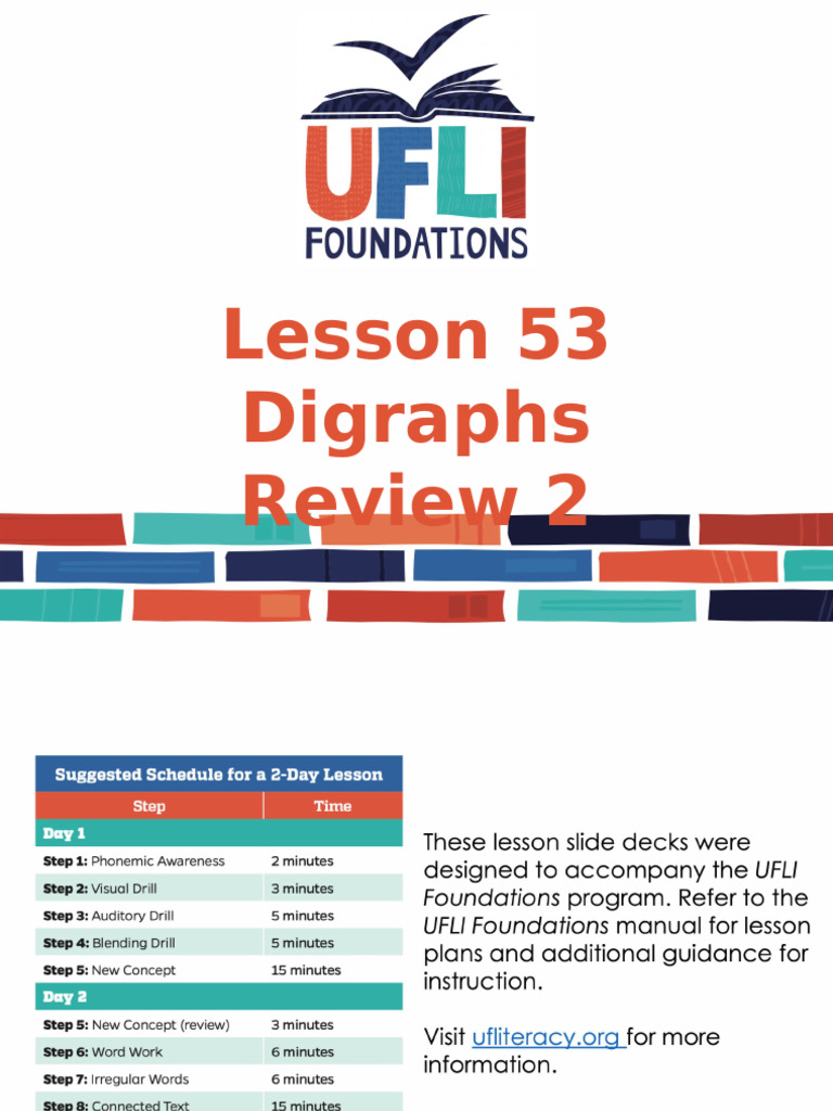 Digraphs Review for Lesson 53 | PDF