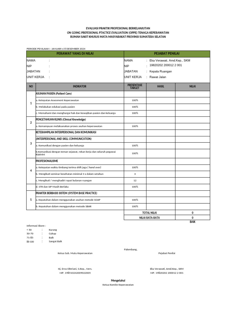 Form Oppe RSKMM 2024 | PDF