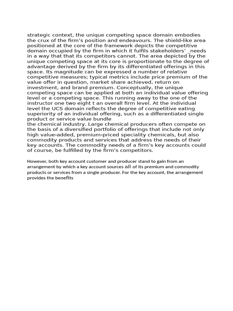 Unique Competing Space in Business Strategy | PDF