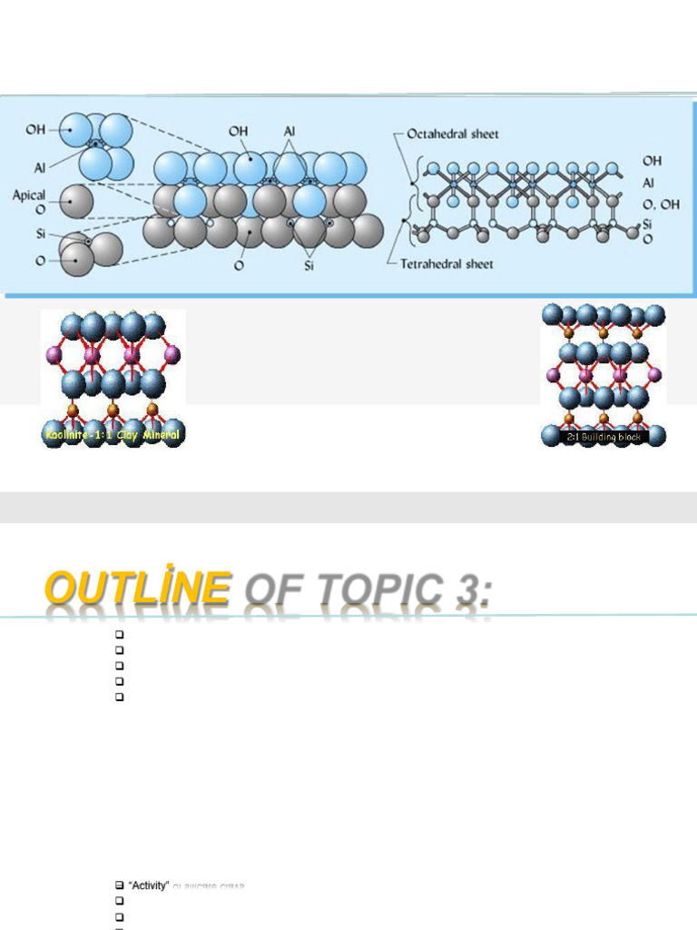 Overview of Clay Mineralogy | PDF | Clay | Minerals