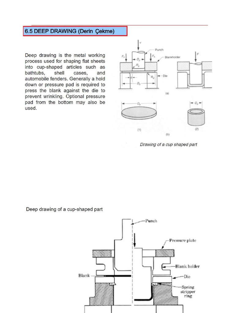 GD Preparation 2 | PDF