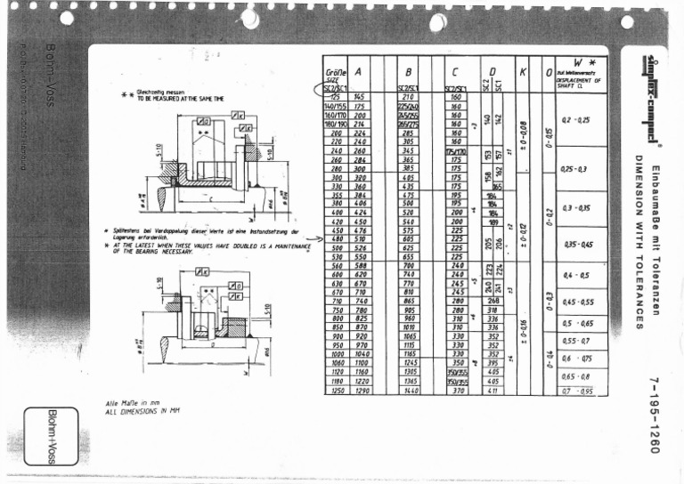 Dimension Et Tolérances Garnitures | PDF