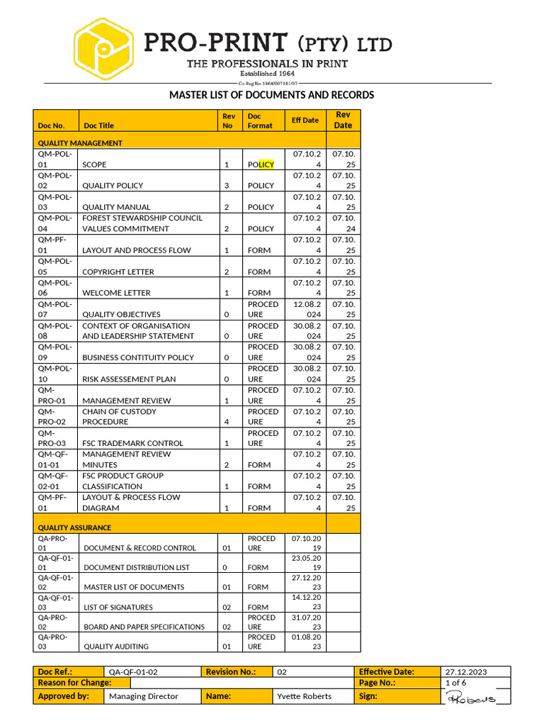 Qa-Qf-01-02 Master List Rev 03 09.10.2024 | PDF | Forest Stewardship ...