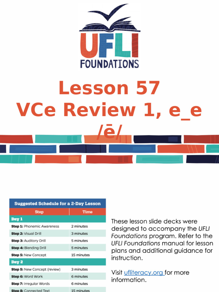 VCe Review 1: e_e Phonics Lesson | PDF