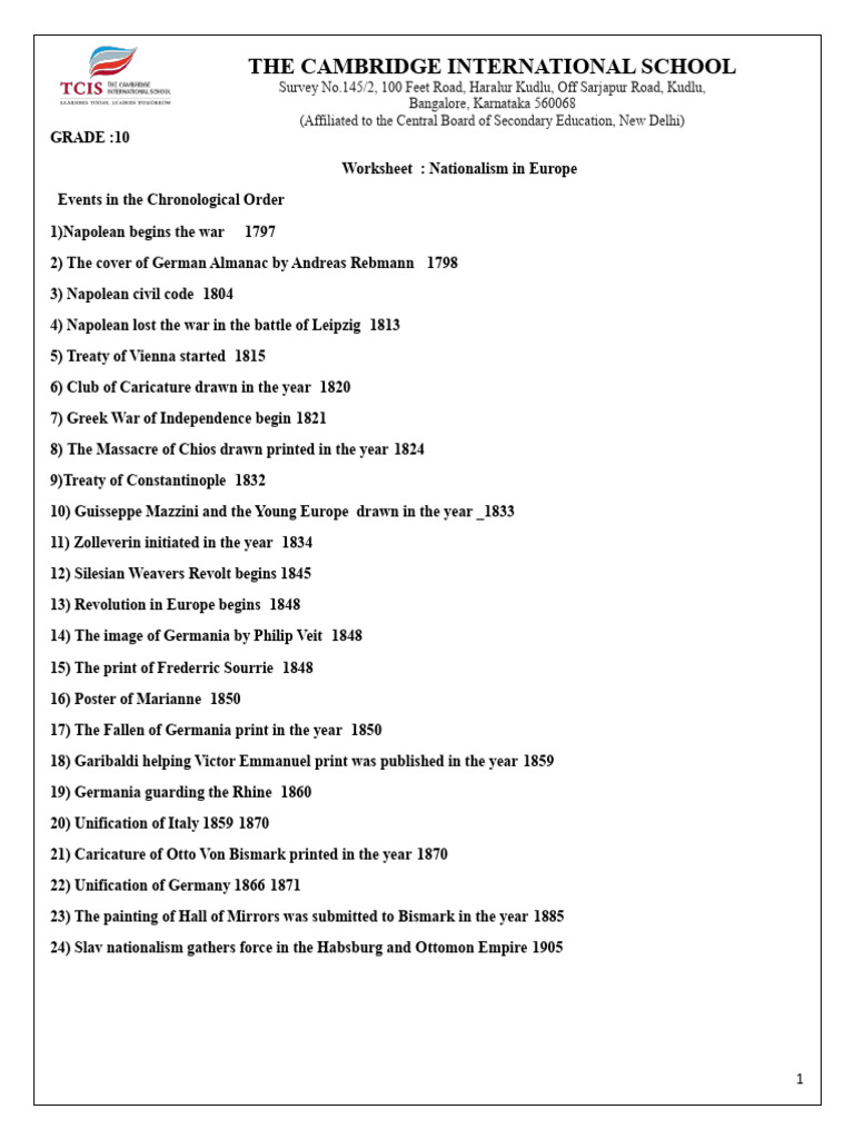 Timeline of Nationalism in Europe | PDF