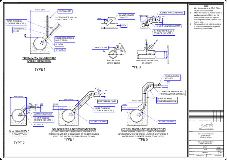Drainage Pipe Connection Standards | PDF | Pipe (Fluid Conveyance ...