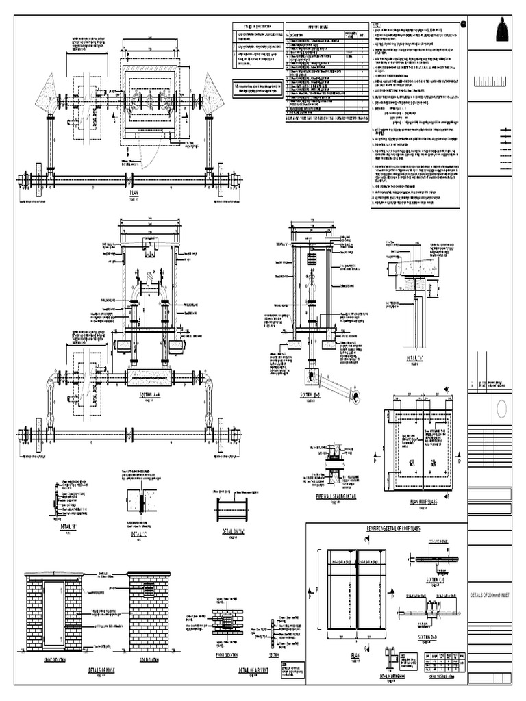 200 Inlet Control Valve Rev1 | PDF