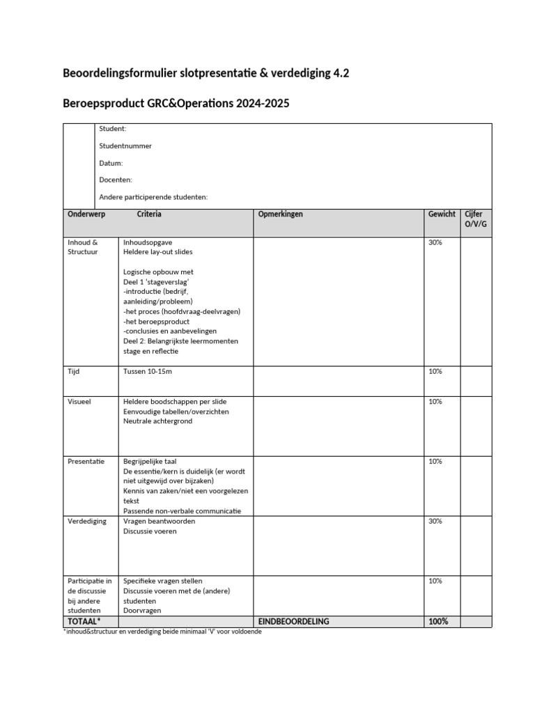 Beoordelingsformulier Slotpresentatie 3.1 2 GRC&OPS Final | PDF