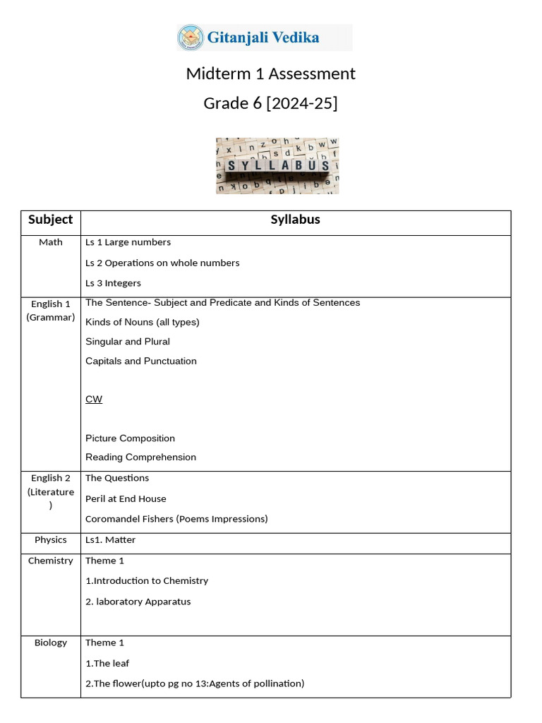 Grade 6 Midterm 1 Syllabus | PDF