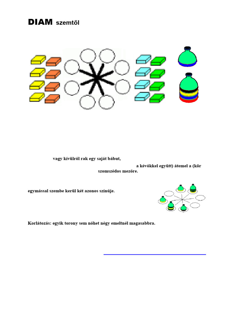 Diam | PDF