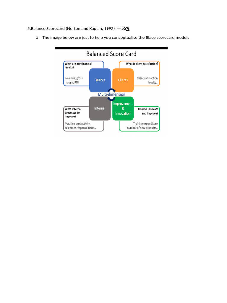 Balance Scorecard | PDF | Inventory | Revenue