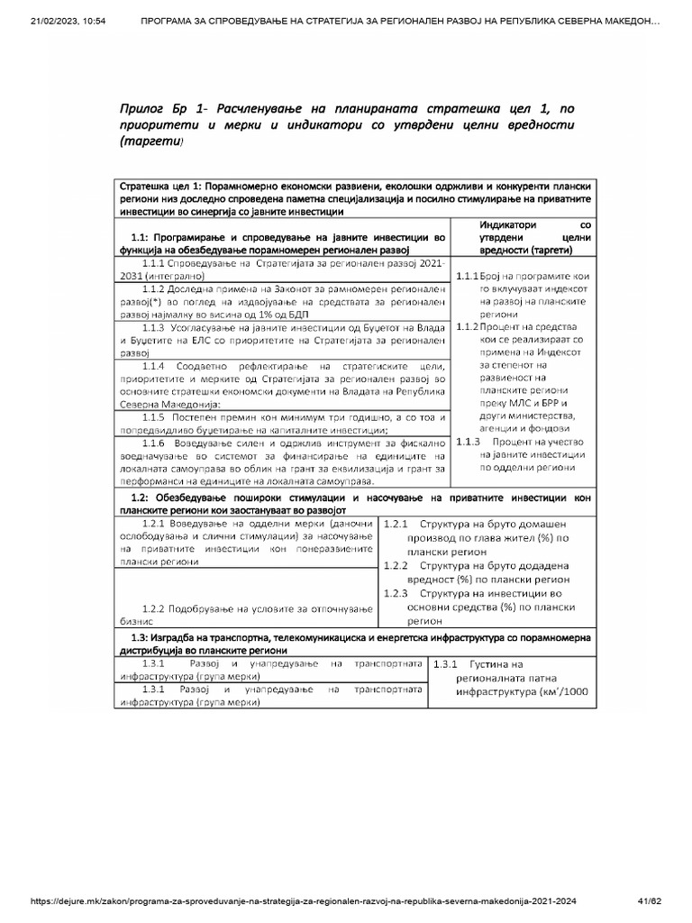 Prilog 2 2023 2024 | PDF