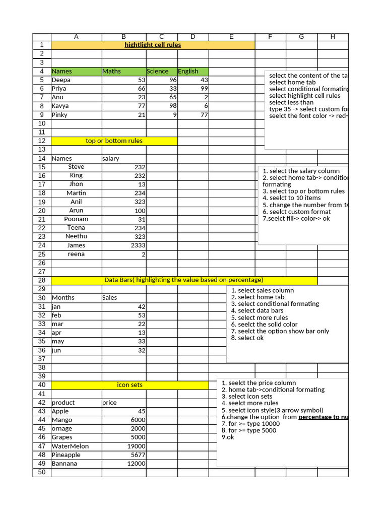 Unsolved - Conditional Formating | PDF