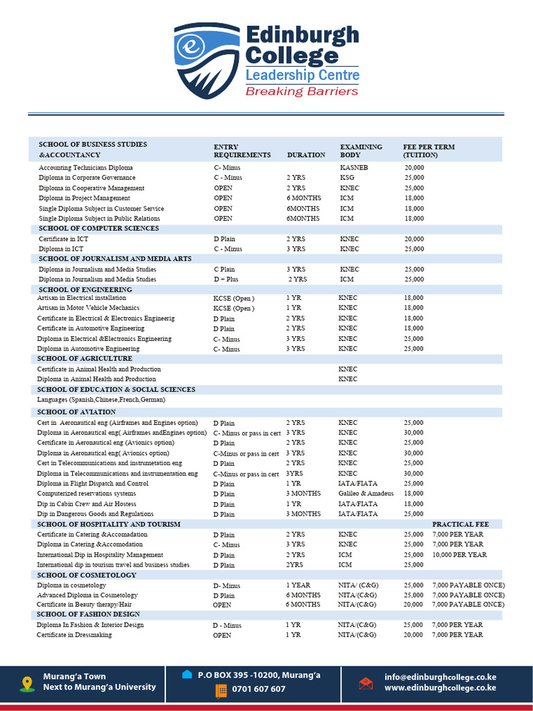 Edinburgh College Fees Prospectus | PDF | Dietitian | Health Care