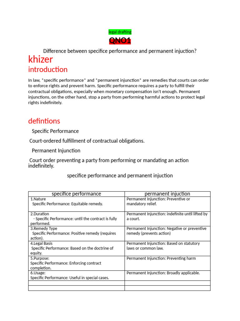 Specific Performance vs. Permanent Injunction | PDF | Specific Performance | Injunction