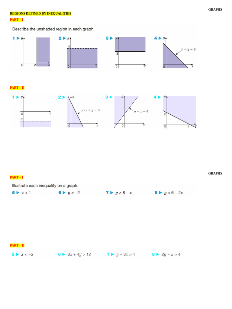 IGCSE Math Foundation Revision Graphs 2 | PDF