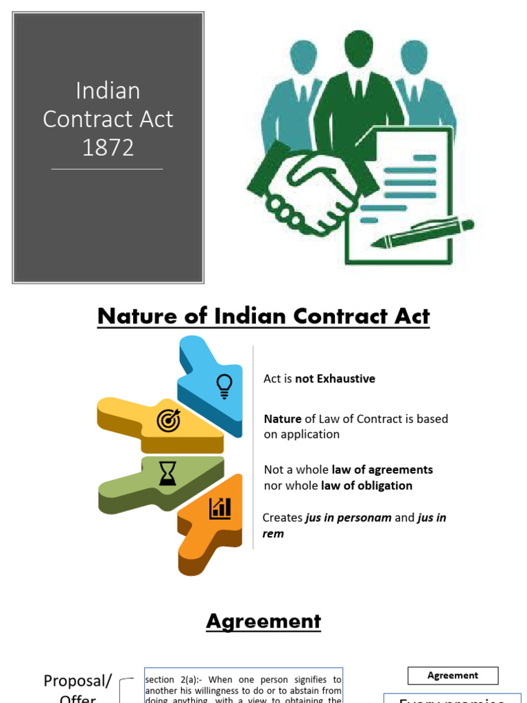 Overview of Indian Contract Act 1872 | PDF | Misrepresentation | Law Of ...