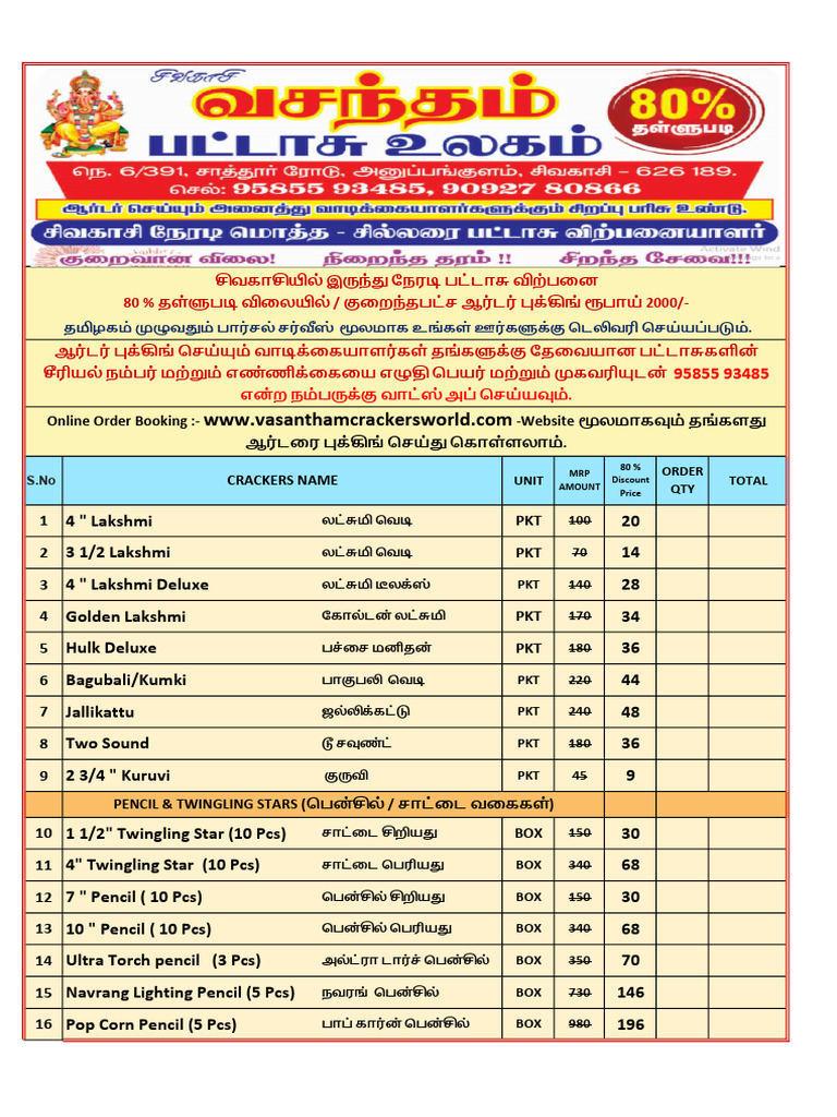 PRICE LIST 2024 Update | PDF