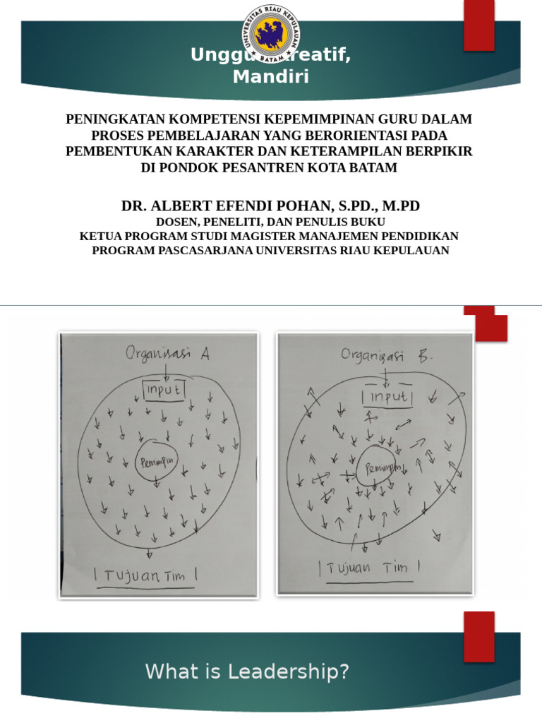 Kompetensi Kepemimpinan | PDF | Leadership | Behavioural Sciences