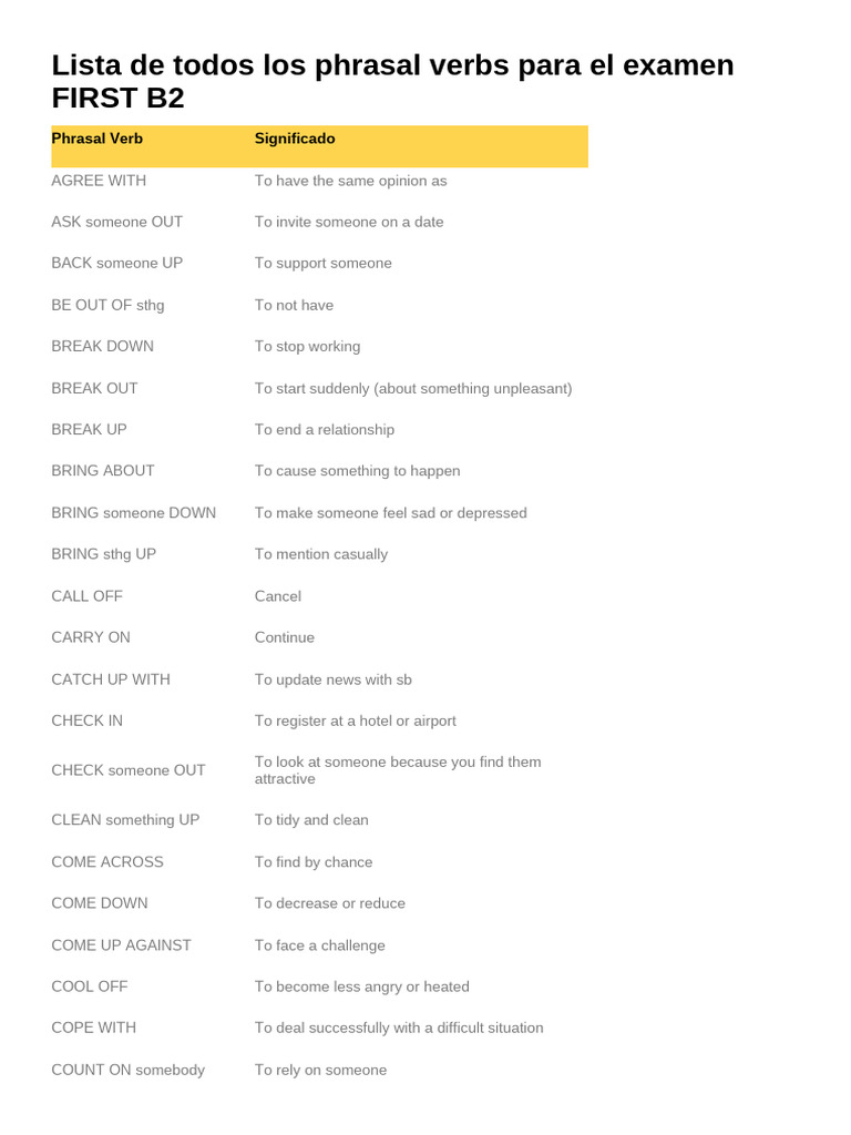 Lista Phrasal First B2 | PDF