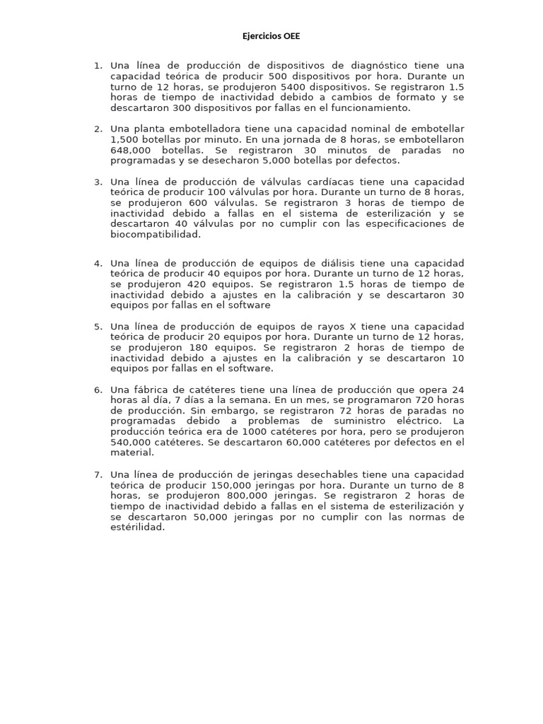 Ejercicios OEE | PDF
