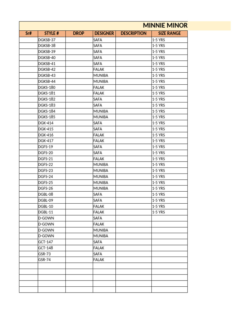 Win 25 Grading List | PDF