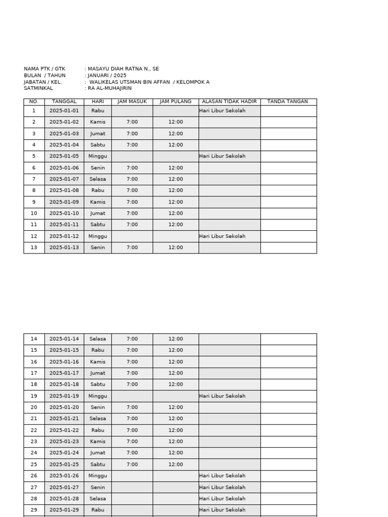ABSENSI PTK-GURU _AL MUHAJIRIN BU AYU | PDF