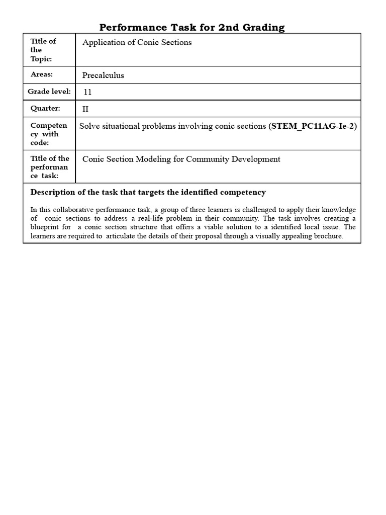 Final Performance Task in Precalculus | PDF | Learning | Cognition