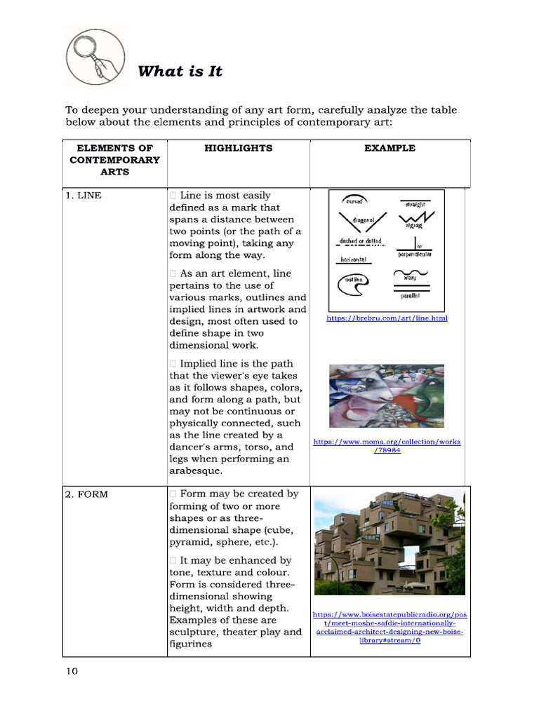 Elements and Principles of Contemporary | PDF