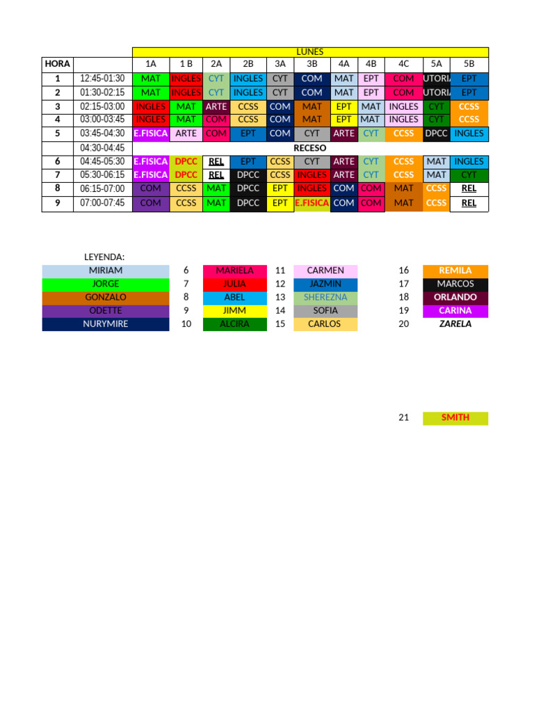 Horario Jec Presencial - 03-Octubre-Tarde | PDF