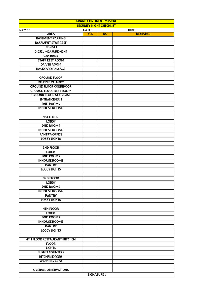 Security Night Checklist | PDF