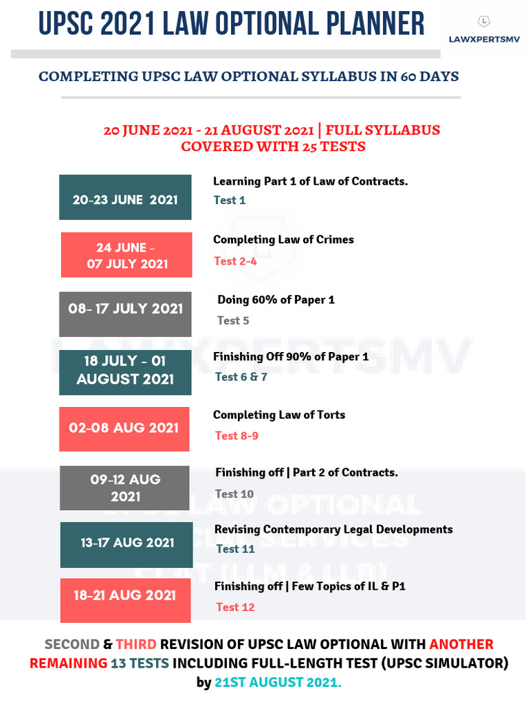 Law option planner UPSE 2021 | PDF | International Law | Tort
