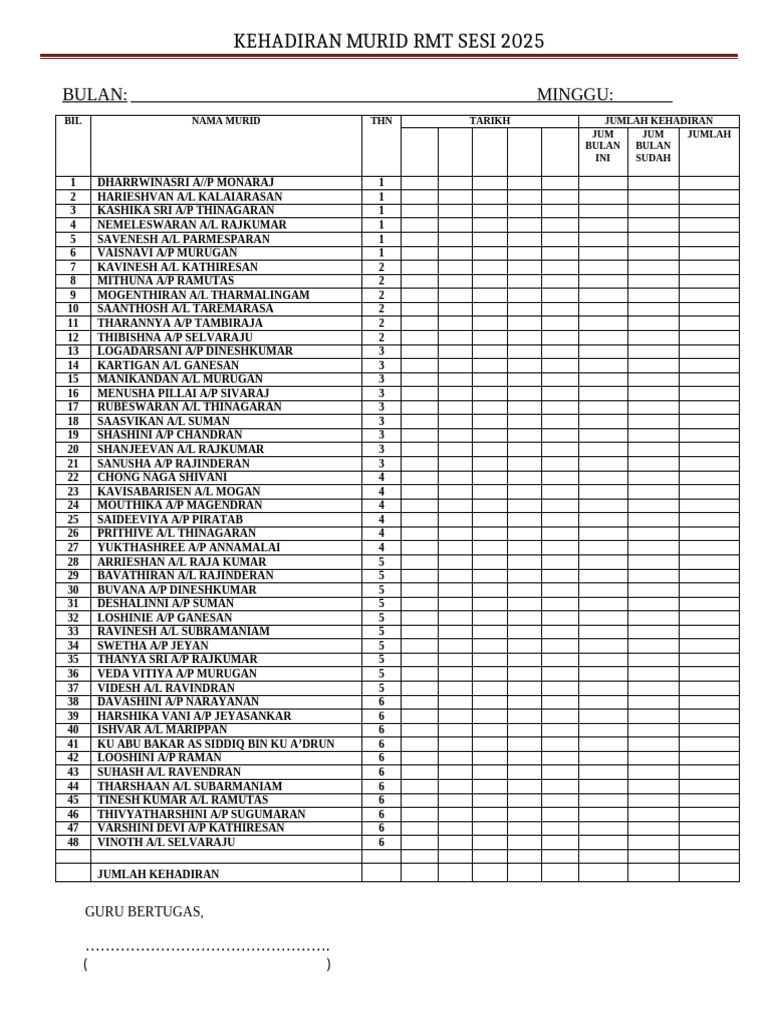 Borang Kehadiran RMT 2025 | PDF