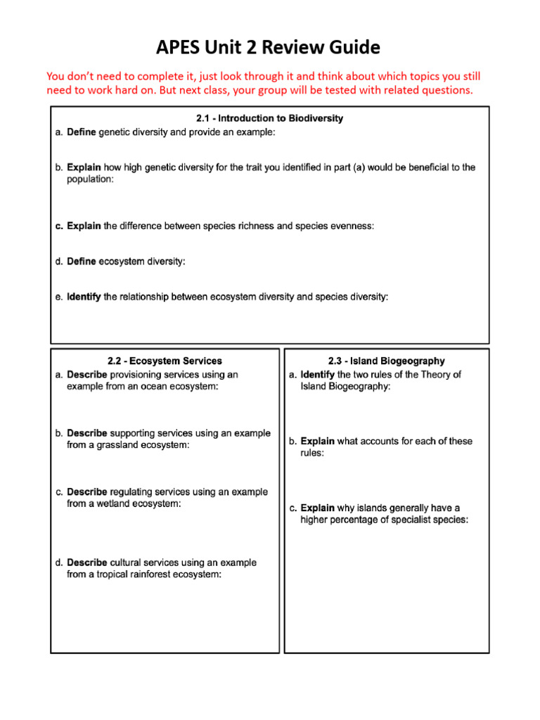 APES Unit 2 Study Guide Review | PDF