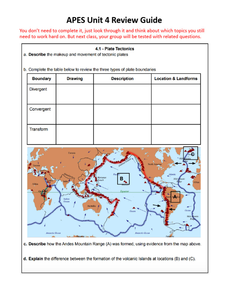 APES Review Guide-Unit 4 | PDF