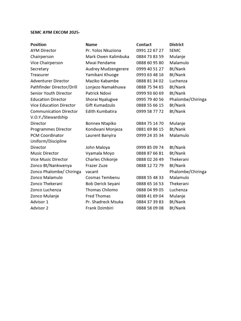 Semc Aym Excom 2025 | PDF