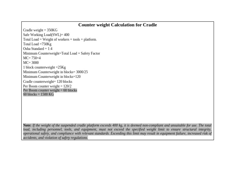 Cradle Counterweight Calculation Guide | PDF